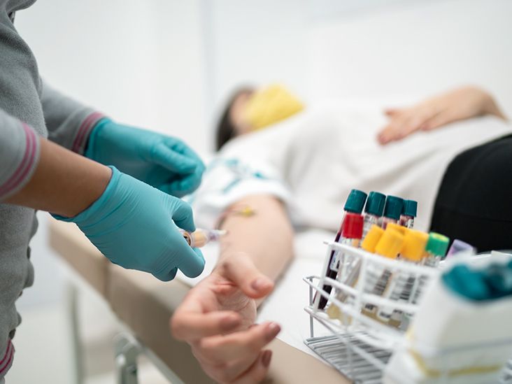 What's the Calculation for LDL Cholesterol?