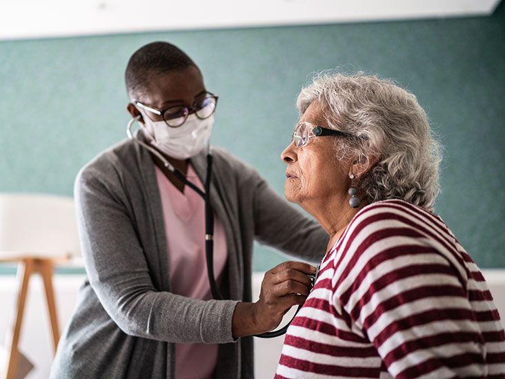 Heart Block: Types, Causes, Symptoms, Treatment