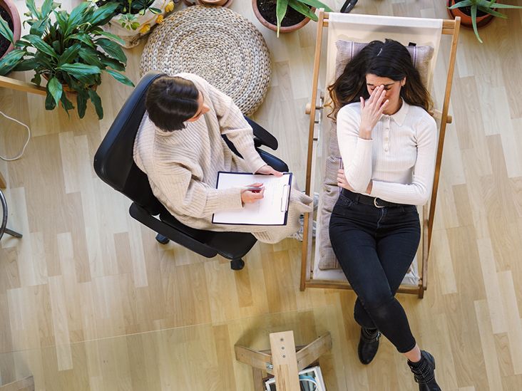 Conversion Disorder: Symptoms and Management