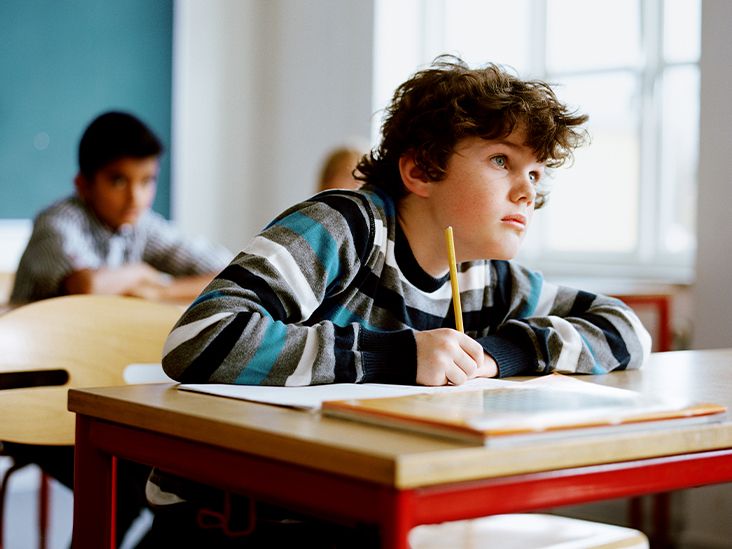 Testing for Learning Disabilities: Diagnosis and Treatment