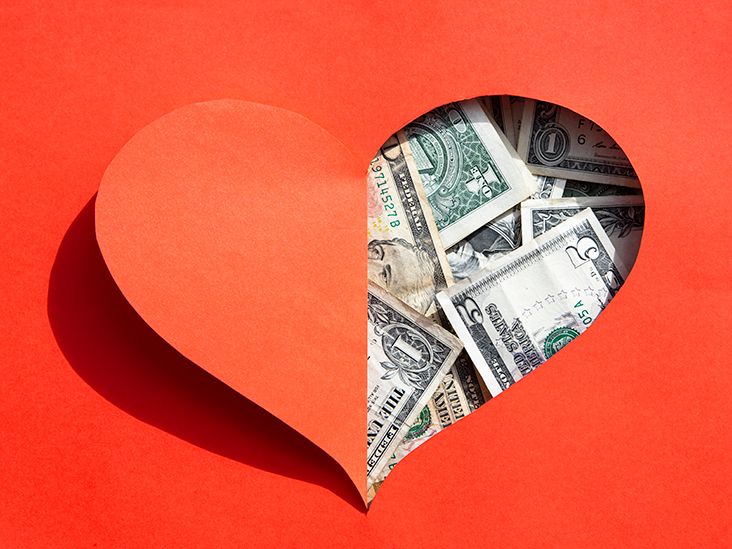 The Cost of a Coronary Calcium Scan on Your Heart