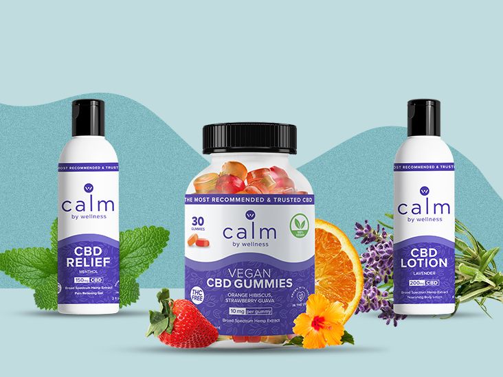 Calm by Wellness CBD Review | Healthline