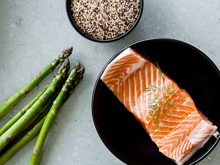 Immune Thrombocytopenia (ITP): 4 Diets to Help Reduce Bleeding
