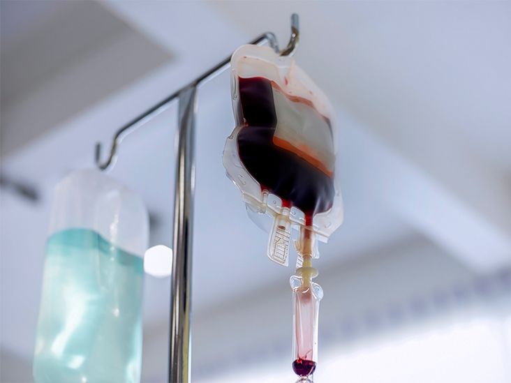 Blood Transfusions for Myelodysplastic Syndromes (MDS)