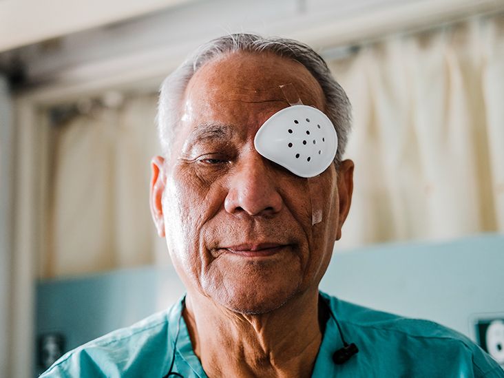 Cataract Treatment: Surgery Costs, Recovery, Risks