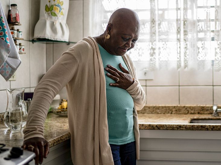 Myocardial Fibrosis: Symptoms, Causes, and Diagnosis