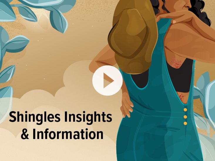 Shingles videos from Healthline