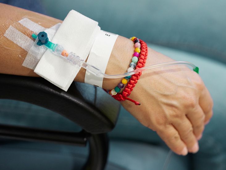 Immunotherapy for Liver Cancer: How It Works, Success Rates, and More