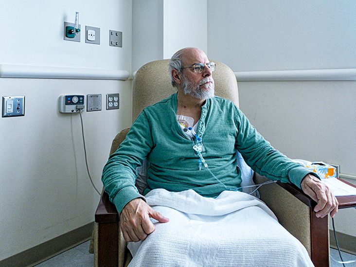 Advanced Bladder Cancer: FAQs on Outlook