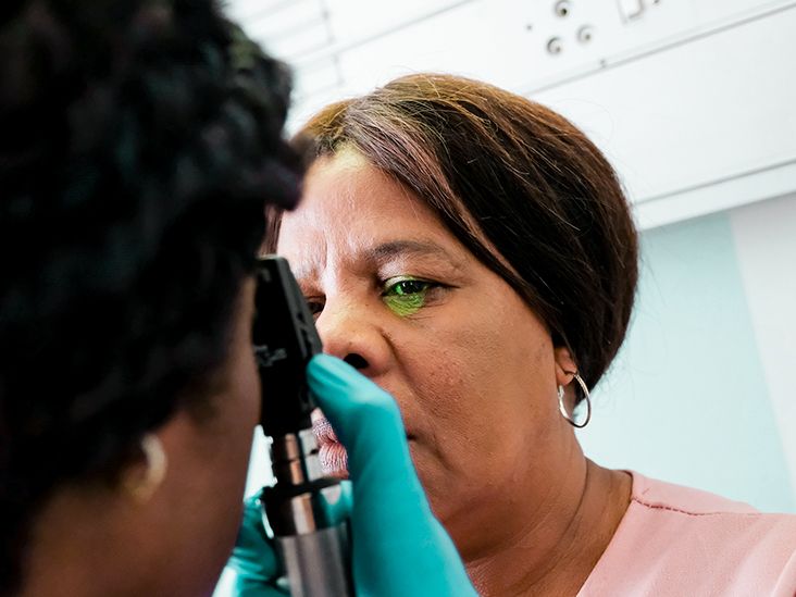 Histoplasmosis in the Eyes: What to Know About This Syndrome