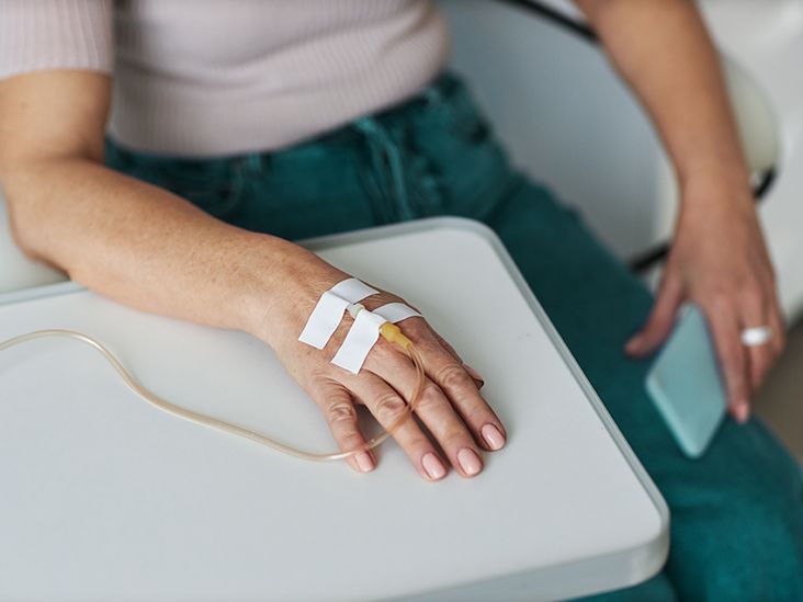 Esophageal Cancer Chemotherapy: Procedure, Outlook, More