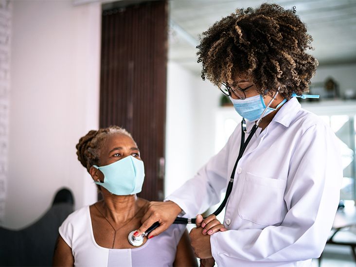 Malignant Arrhythmia: Causes, Treatment, Outlook