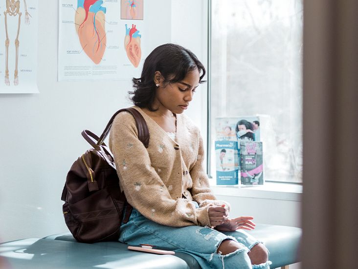 Vulvar Intraepithelial Neoplasia: Symptoms, Diagnosis, and More