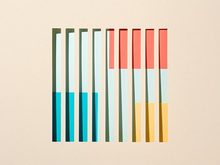 MCH: What Are High and Low Levels and What's the Treatment?