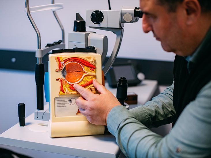 Glaucoma and the Optic Nerve: Cupping and Progressive Effects