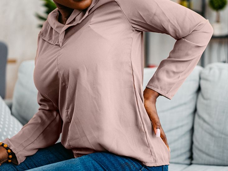 Adenomyosis Back Pain: Cause, Timing, Period, Treatment