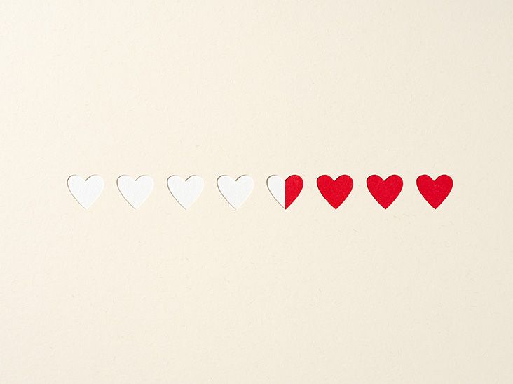 Congestive Heart Failure Stages: Treatment and Outlook