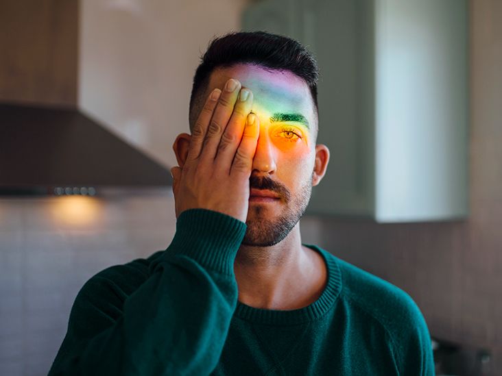 What Do Colorblind People See? Types, Images, and More