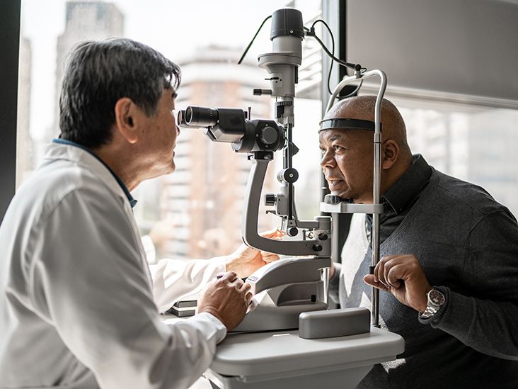 Glaucoma Test: Types, Purpose, and FAQ