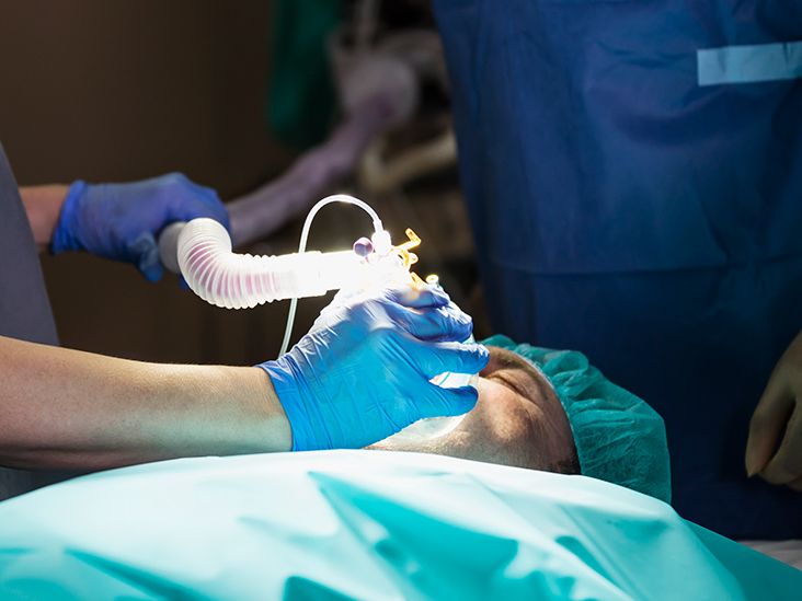 Dementia and Anesthesia: Is There a Connection?