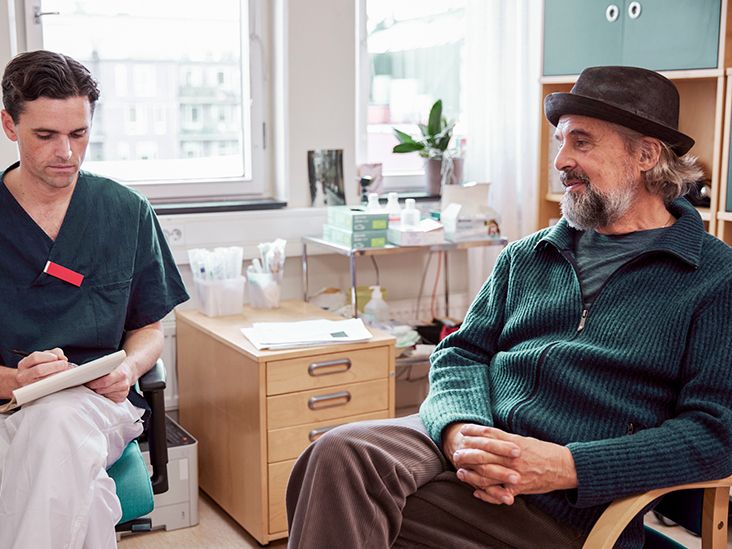 Types of Bladder Cancer: Urothelial, Squamous Cell, and More