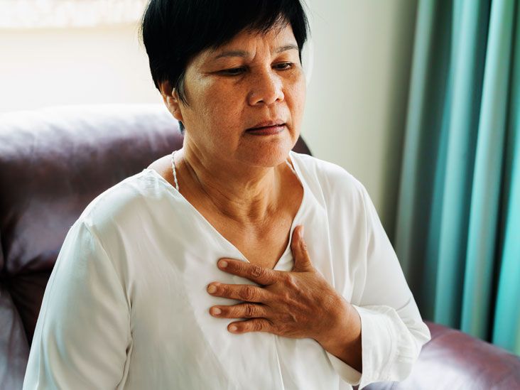 Heart Failure with Reduced Ejection Fraction: What to Know