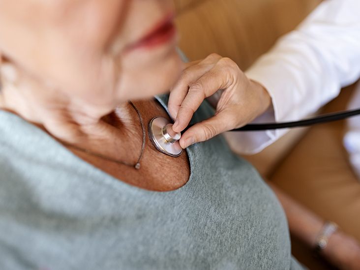 What Is Afib With Rapid Ventricular Response Rvr