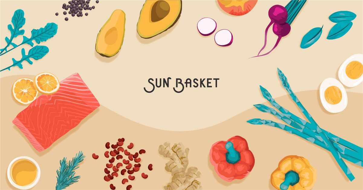 Sunbasket review 2024: Unboxing and what to know.