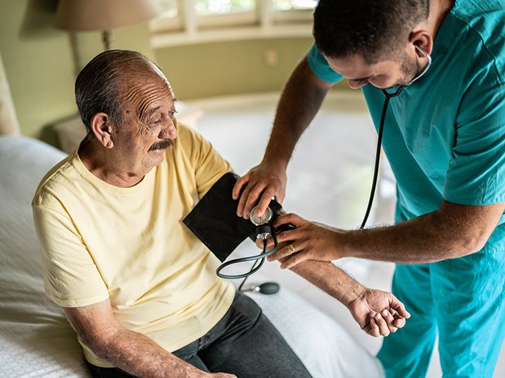 Uncontrolled Hypertension: Everything You Need To Know