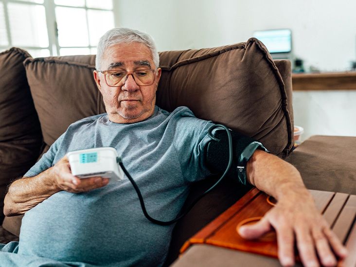 Coronary Artery Occlusion: Symptoms, Treatment, and Outlook