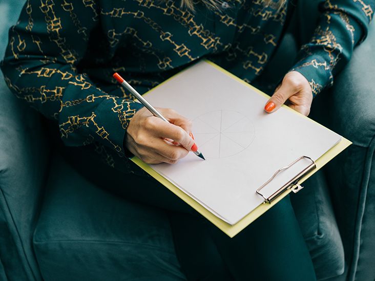 Quiz: How Much Do You Know About Bipolar Disorder Treatments