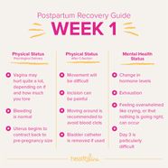 Timeline Of Postpartum Recovery Conhe a O Mundo Das Apostas Online Com Timeline Of Postpartum Recovery Conhe a O Mundo Das Apostas Online Com