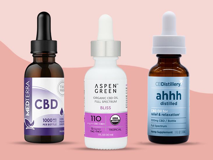 Best Cbd Oils For Joint Pain Of 2025