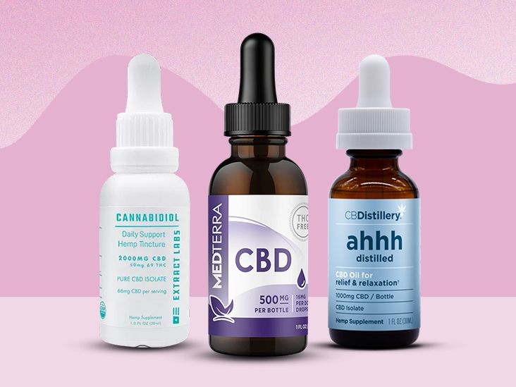 The Best THC-Free CBD Oils of 2024
