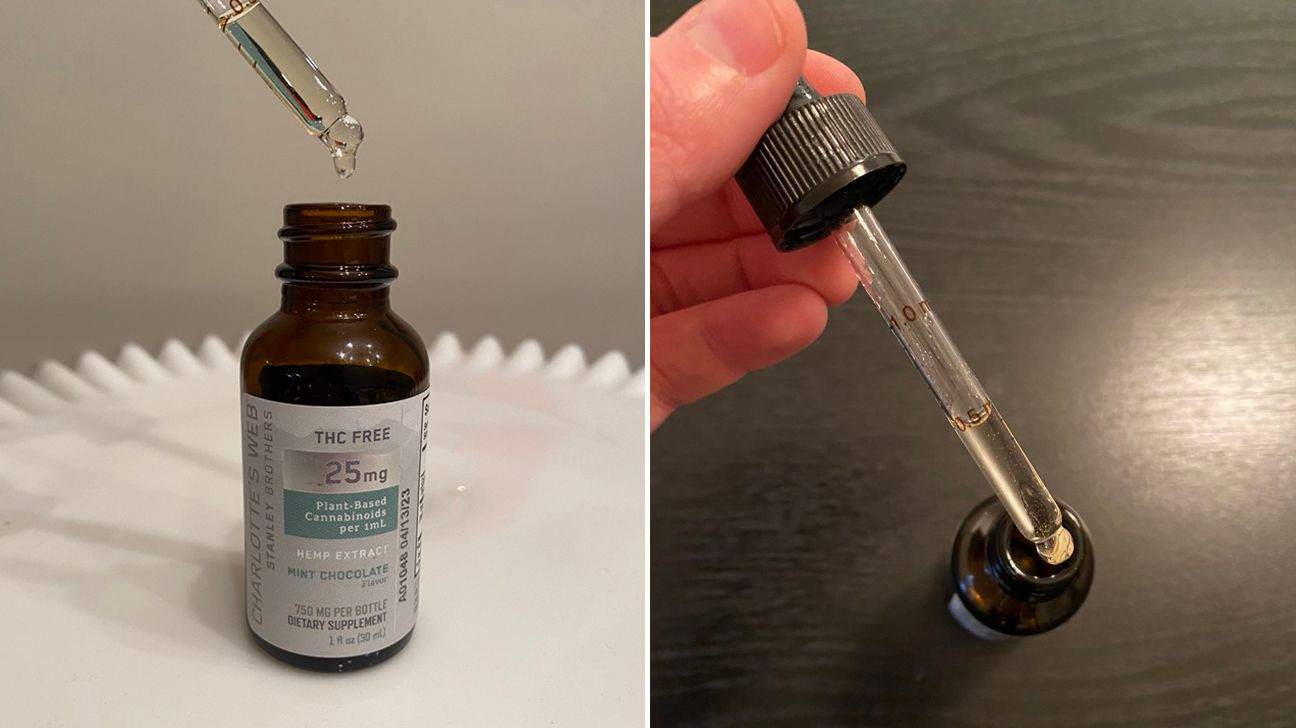 How We Test CBD | Healthline