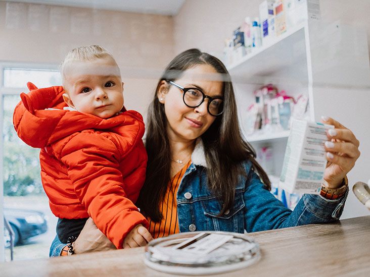 Pediatric GERD Medicine: Types Safe for Children