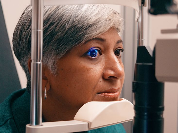 Retinal Tear: Symptoms, Causes, Diagnosis, and Treatment