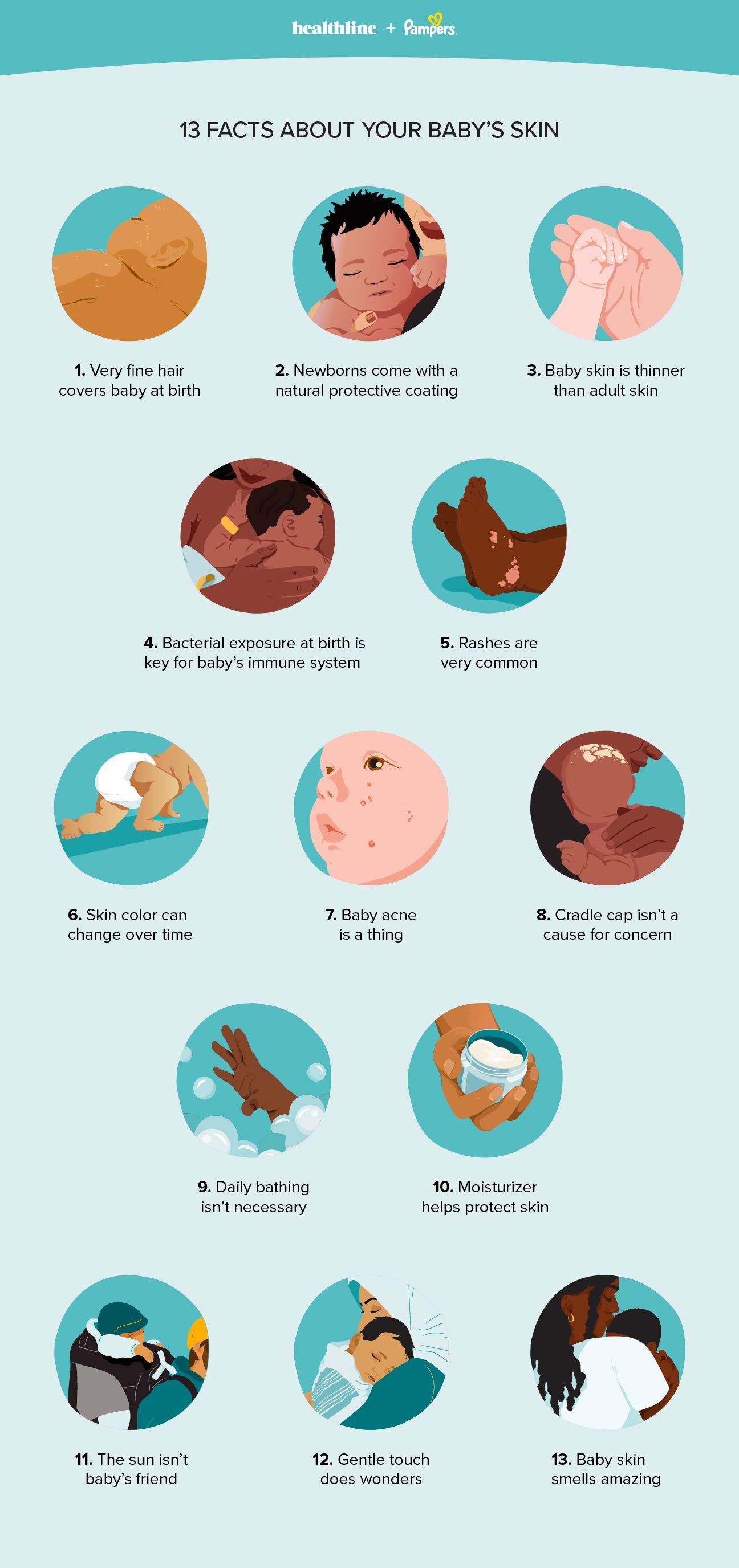 13 Facts About Your Baby's Skin