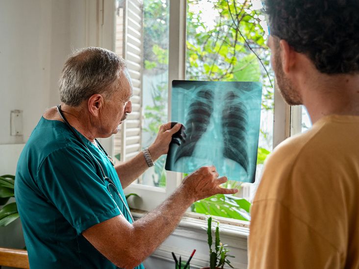 Panlobular Emphysema: Causes, Symptoms, and More