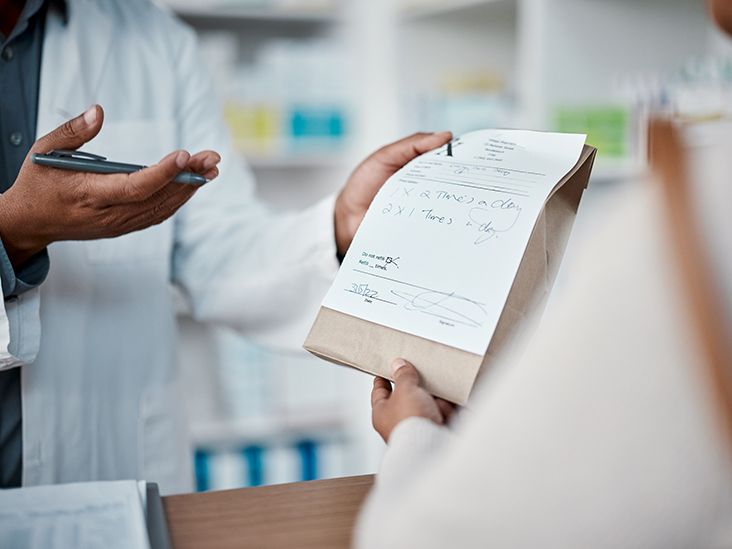 How to Save on Your Prescriptions with Manufacturer Copay Cards