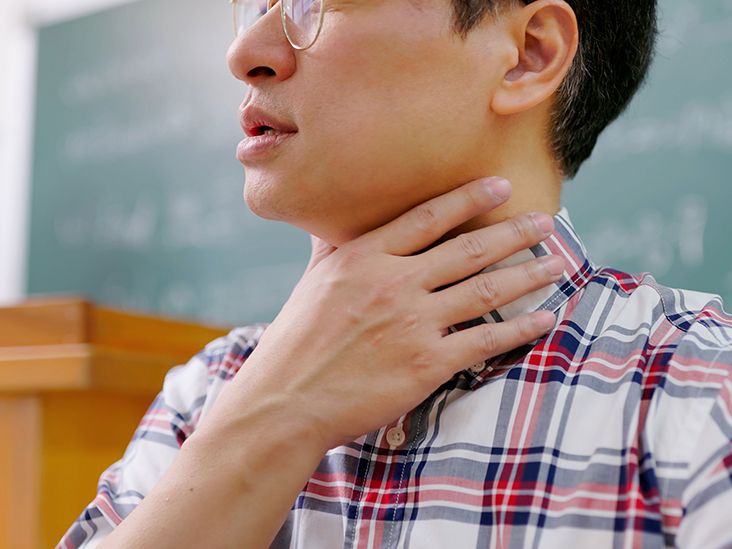 Tuberculosis of the Throat Symptoms: What to Look For