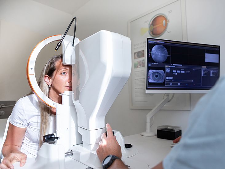 Types of Cataracts, Their Causes, Risk Factors, and Treatment