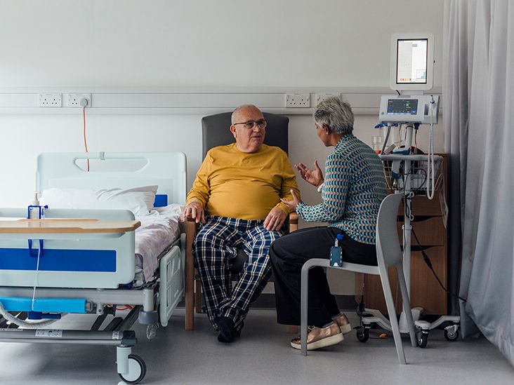 Acute Myeloid Leukemia Medication: A Comprehensive List