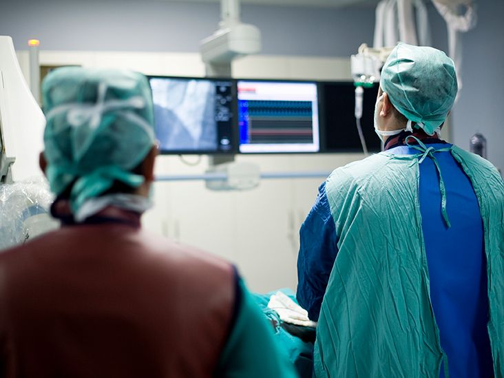 Outpatient Heart Procedures: Angioplasty, Catheterization, and More