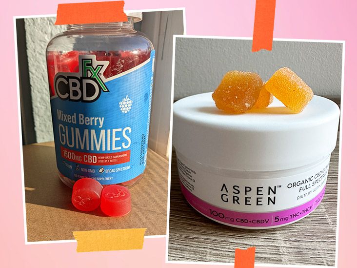 Strongest CBD Gummies for February 2025