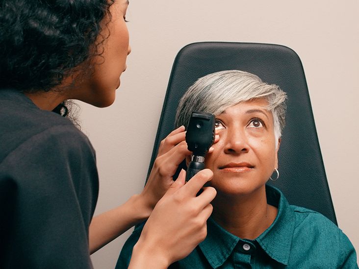 Hypertensive vs. Diabetic Retinopathy: What to Know