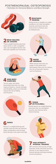 What Are Some Good Weight Bearing Exercises For Osteoporosis In India