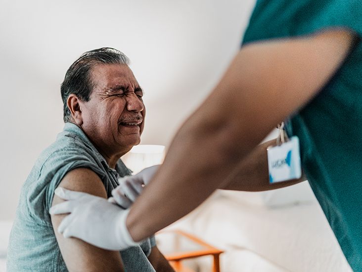 Medicare and Flu Shots: Coverage and Costs