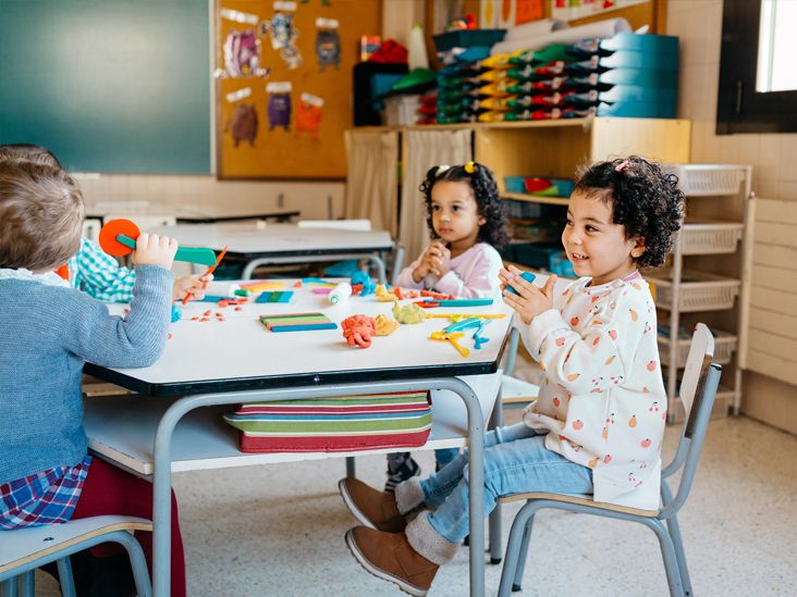 Toddler Personality Types: The Big Five, Behavioral Issues, and More