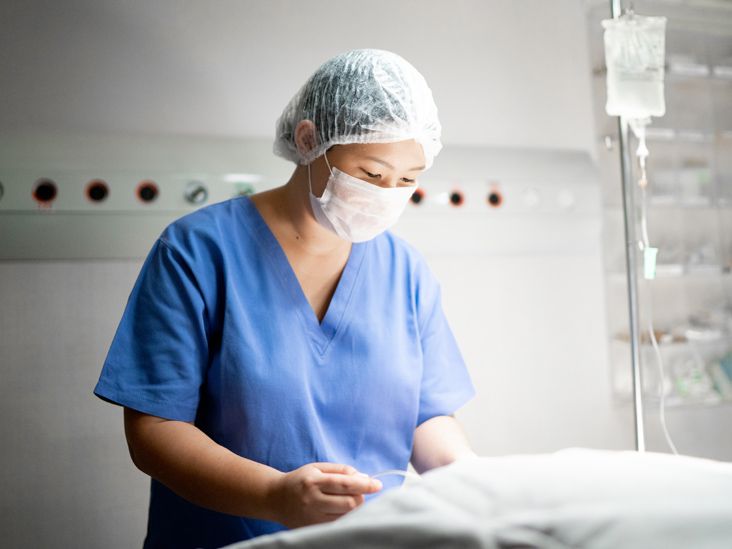 What Is General Anesthesia? FAQs and More